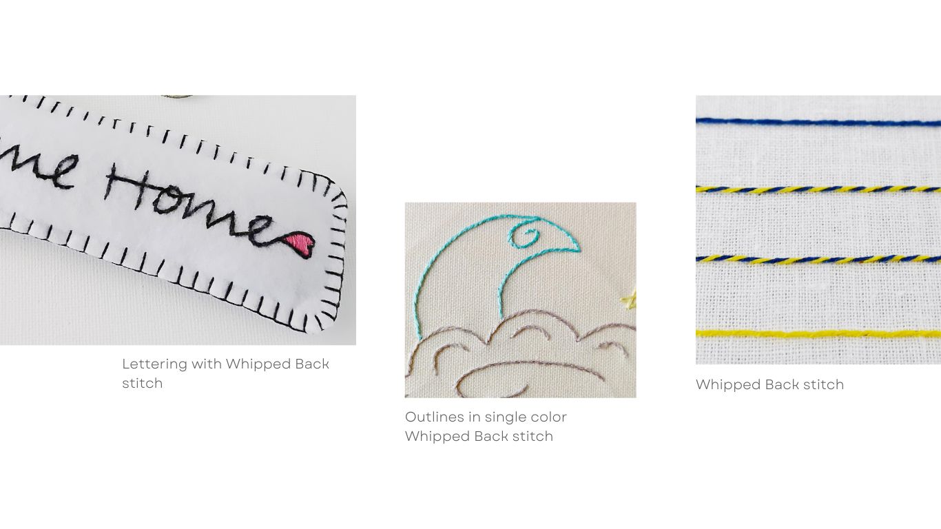 Pespunte y sus variantes: Puntos de la familia Pespunte