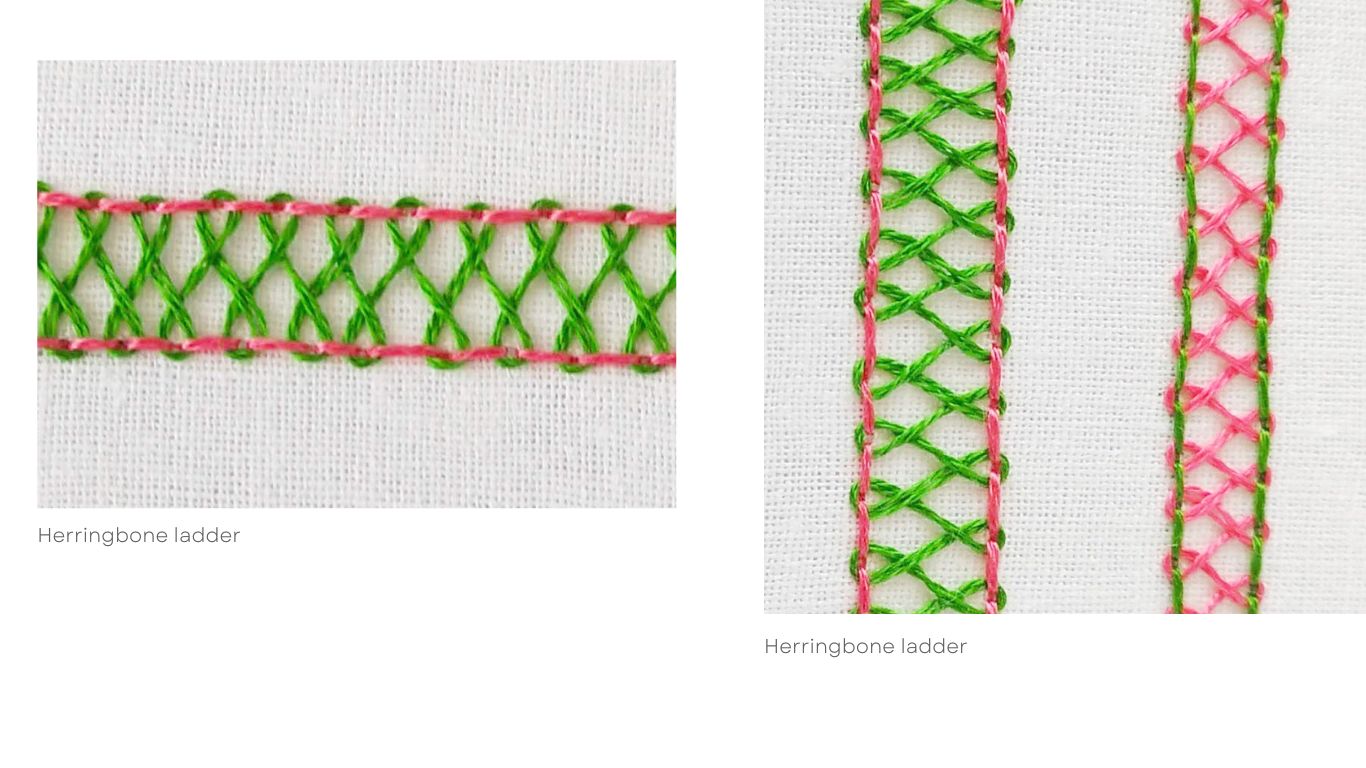 Pespunte y sus variantes: Puntos de la familia Pespunte